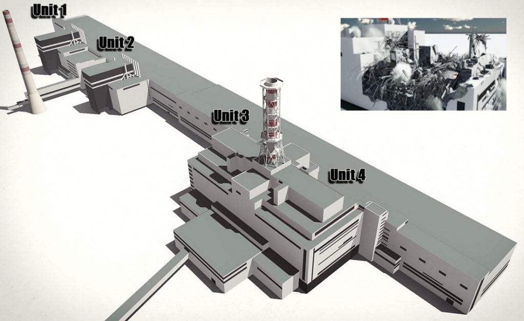 Tsjernobyl-ramp - 's Werelds ergste nucleaire explosie